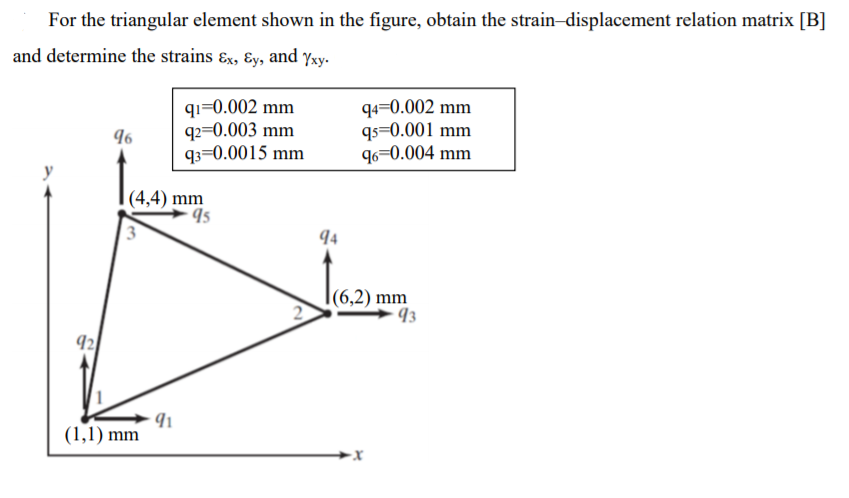 Solved For The Triangular Element Shown In The Figure