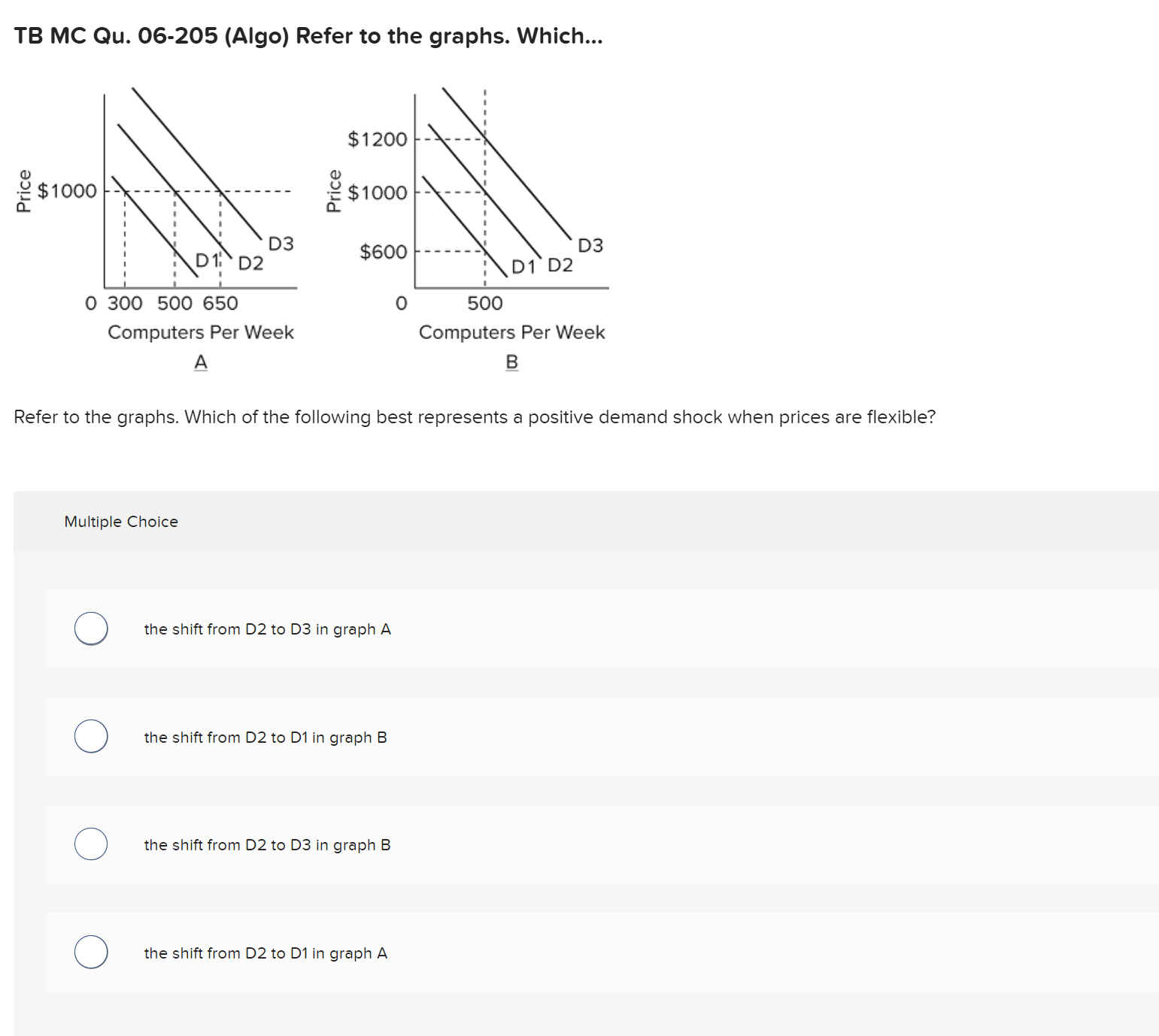 Solved TB MC Qu. 06-205 (Algo) ﻿Refer to the graphs. | Chegg.com