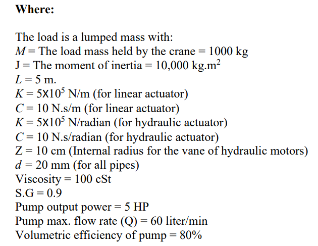 Solved Consider the 2-D model for truck mounted crane used | Chegg.com