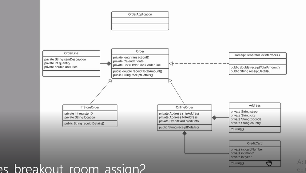 used the diagram to write a java project for using | Chegg.com