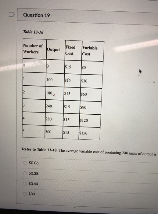 Solved The average variable cost of producing 240 units of | Chegg.com
