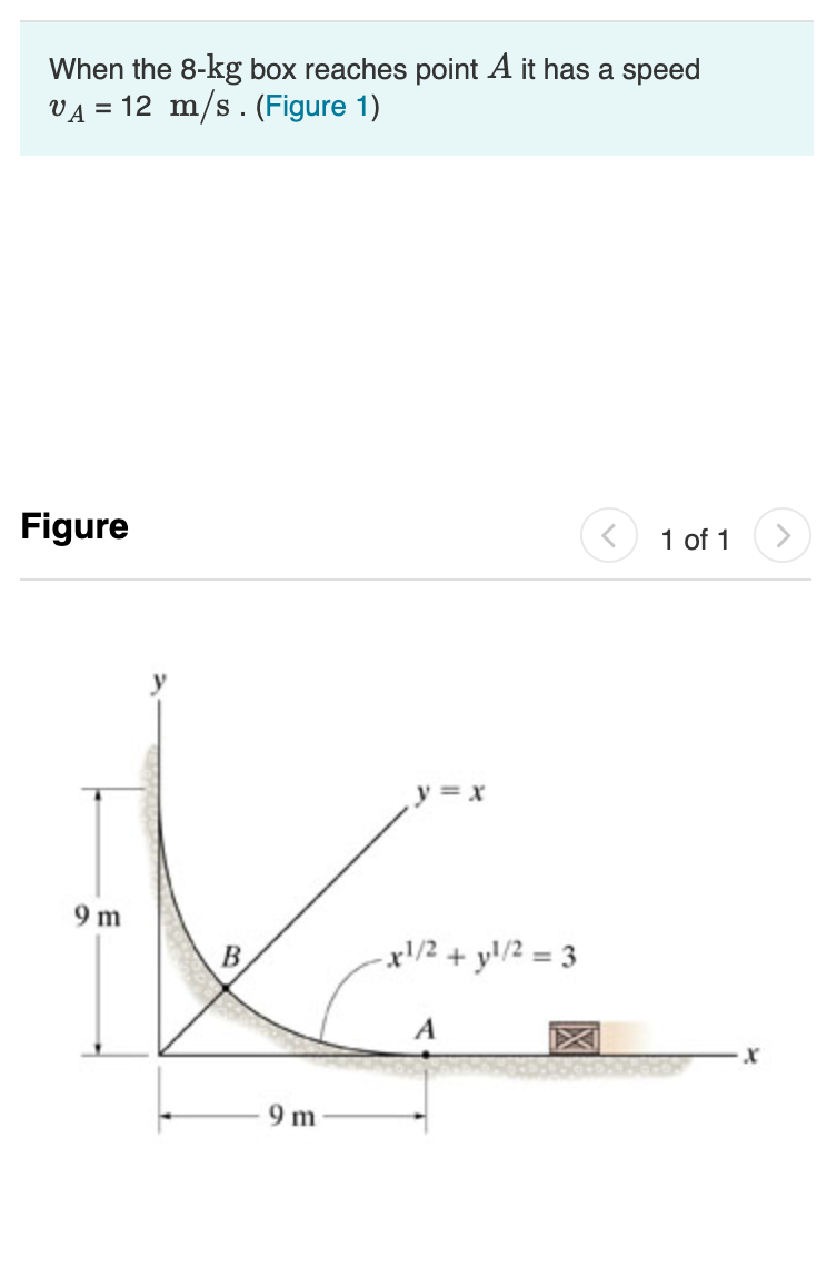 Solved Determine the normal force the box exerts on the | Chegg.com