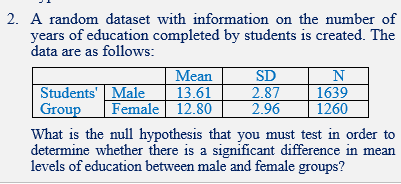 Solved 2. A random dataset with information on the number of | Chegg.com