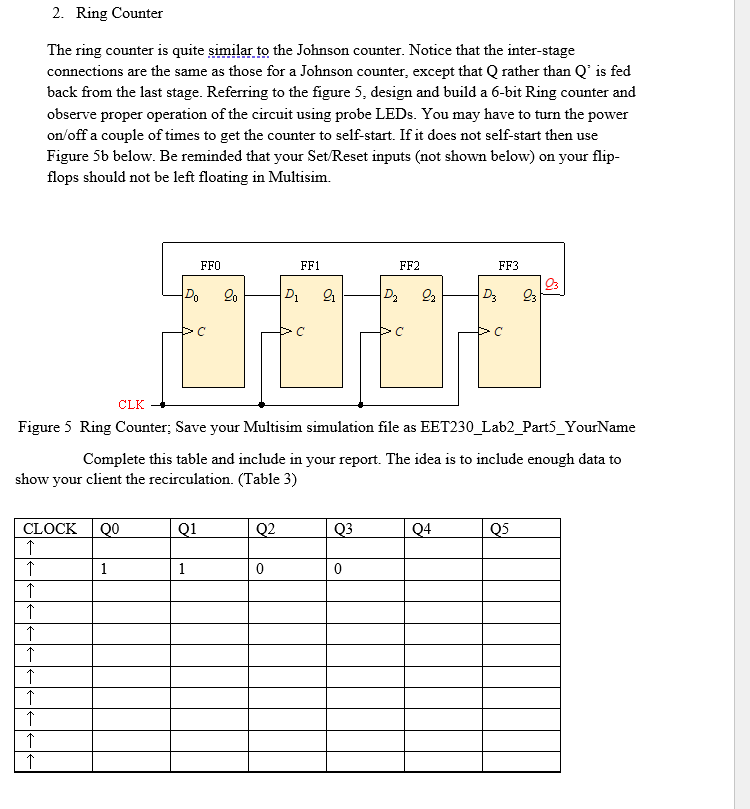 Solved 2. Ring Counter The ring counter is quite similar to | Chegg.com