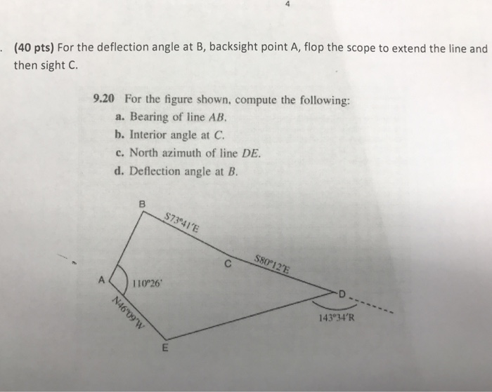 Solved (40 pts) For the deflection angle at B, backsight | Chegg.com