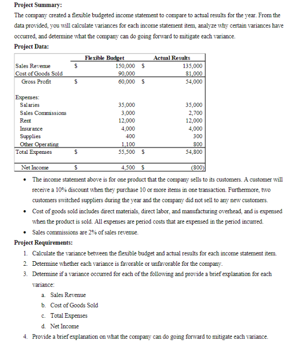 Solved Project Summary: The company created a flexible | Chegg.com