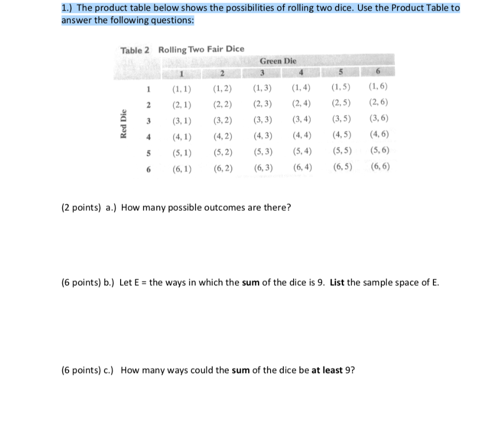 Solved 1.) The product table below shows the possibilities | Chegg.com
