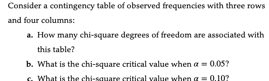 Solved Consider a contingency table of observed frequencies | Chegg.com
