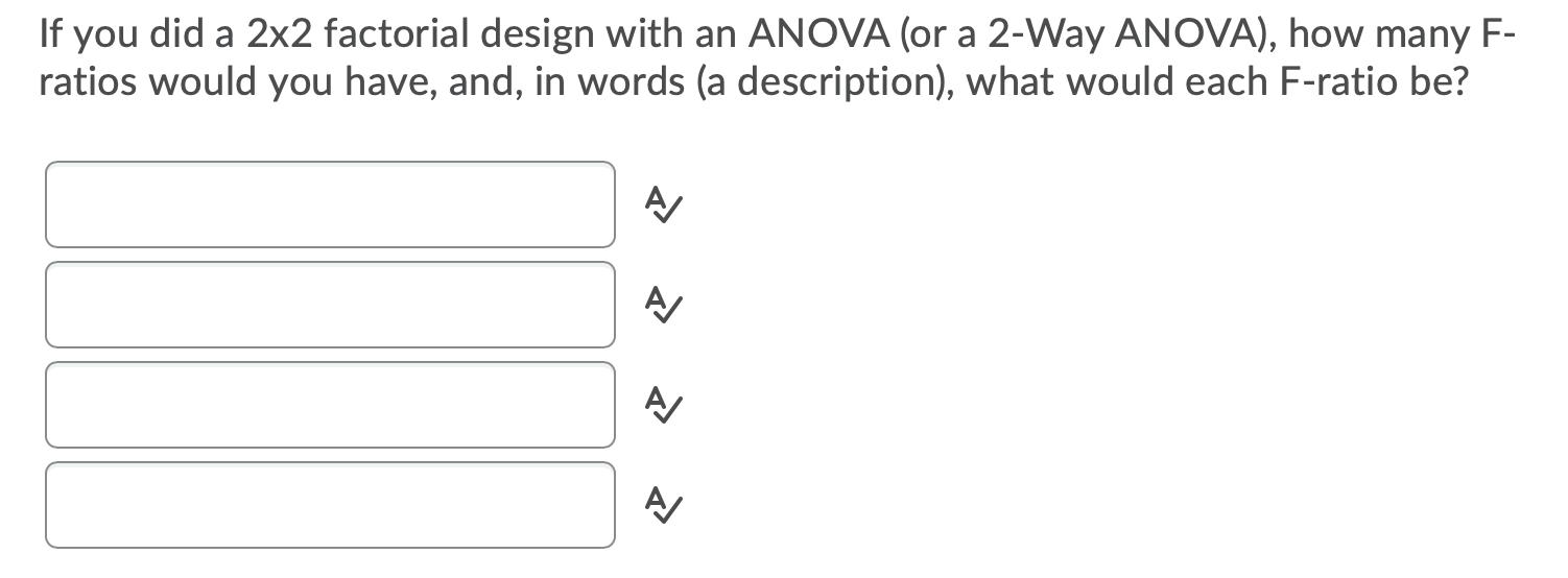 Solved If you did a 2x2 factorial design with an ANOVA (or a | Chegg.com