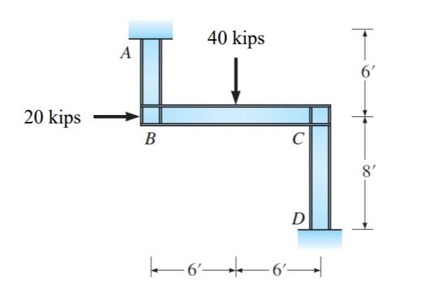 Solved Using the unit displacement based stiffness method, | Chegg.com