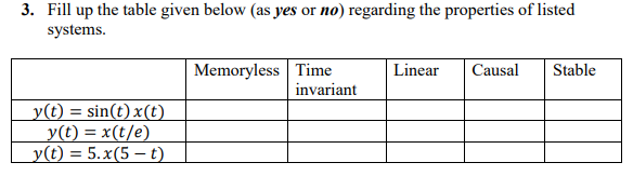 Solved Fill up the table given below (as yes or no) | Chegg.com