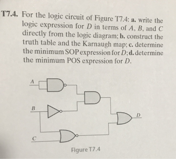 Solved T7.4. For the logic circuit of Figure T7.4: a. write | Chegg.com