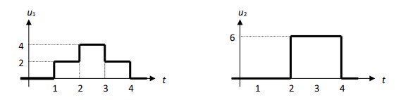 A system with two inputs and one output is | Chegg.com