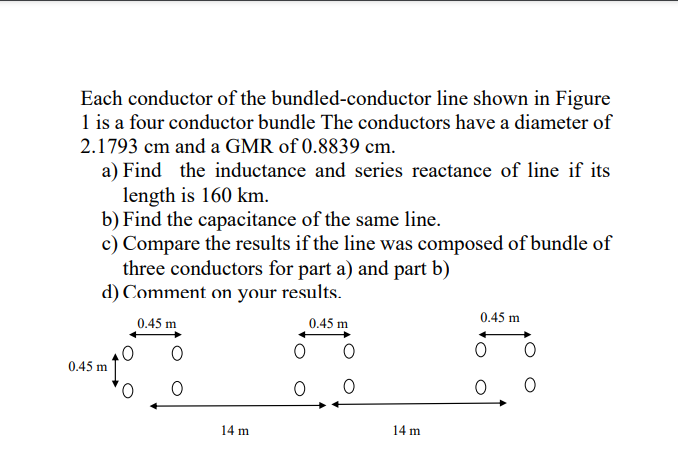 [Solved]: Each conductor of the bundled-conductor line sho