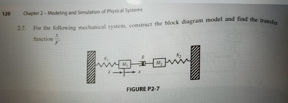 Solved 120 Chapter 2 -Modeling and Simulation of Physical | Chegg.com
