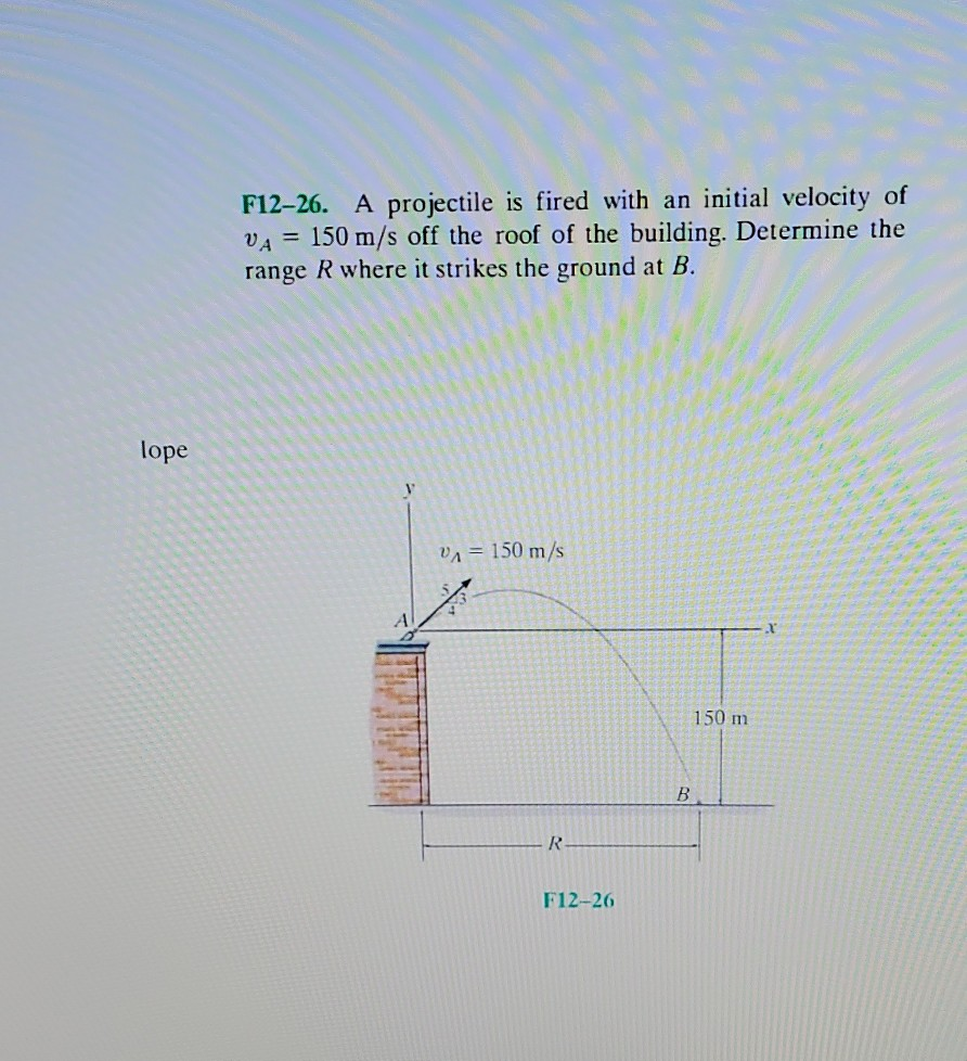 Solved F12-26. A projectile is fired with an initial | Chegg.com