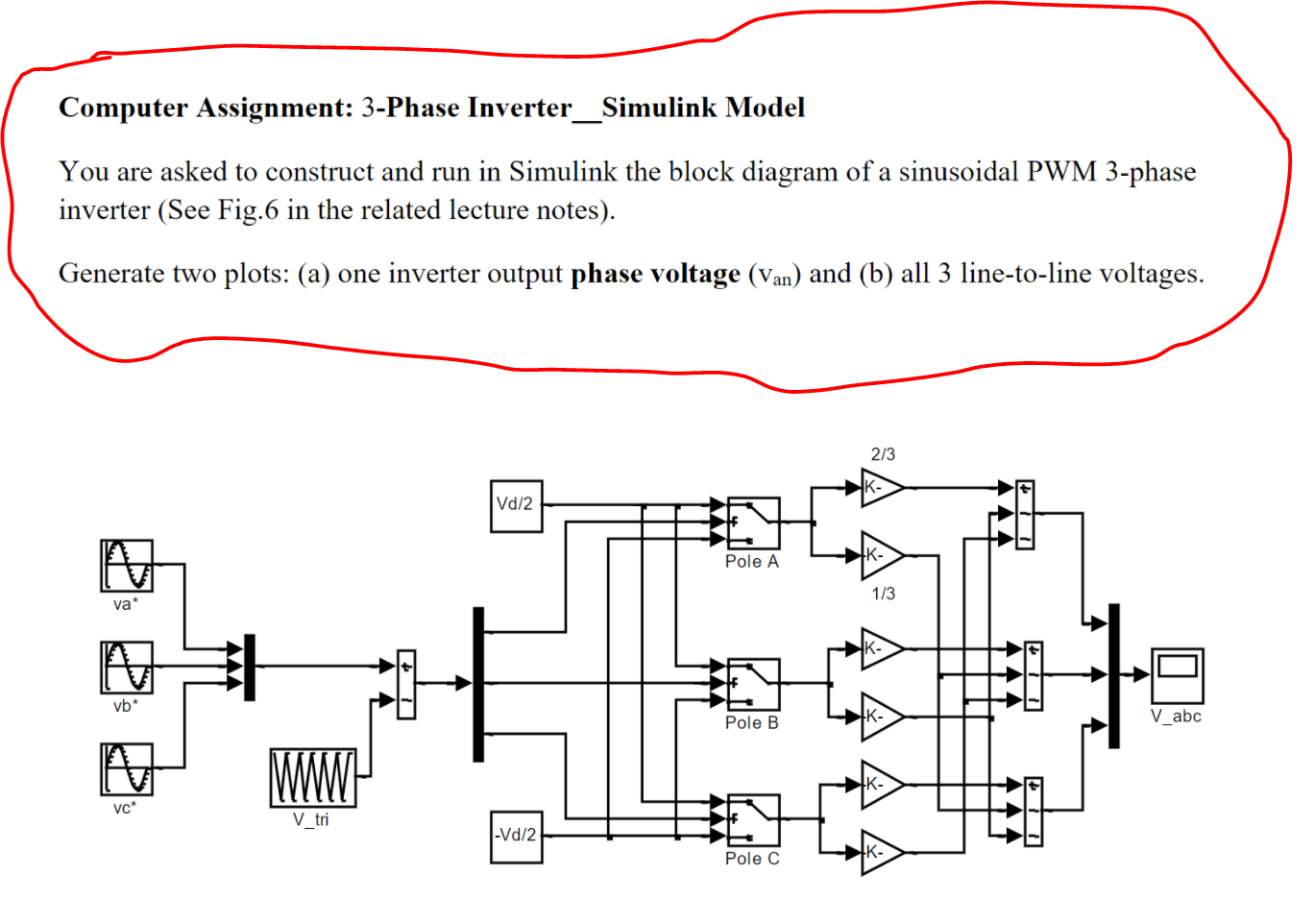 Solved Computer Assignment: 3-Phase Inverter_Simulink Model | Chegg.com