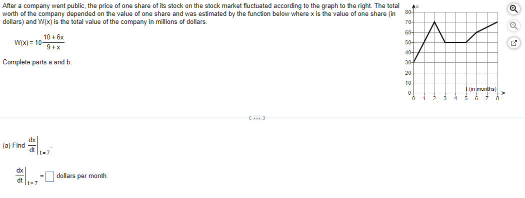 Solved After a company went public, the price of one share | Chegg.com