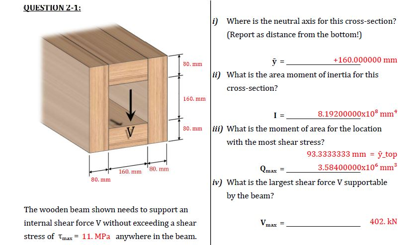 Solved QUESTION 2-1: li) Where is the neutral axis for this | Chegg.com