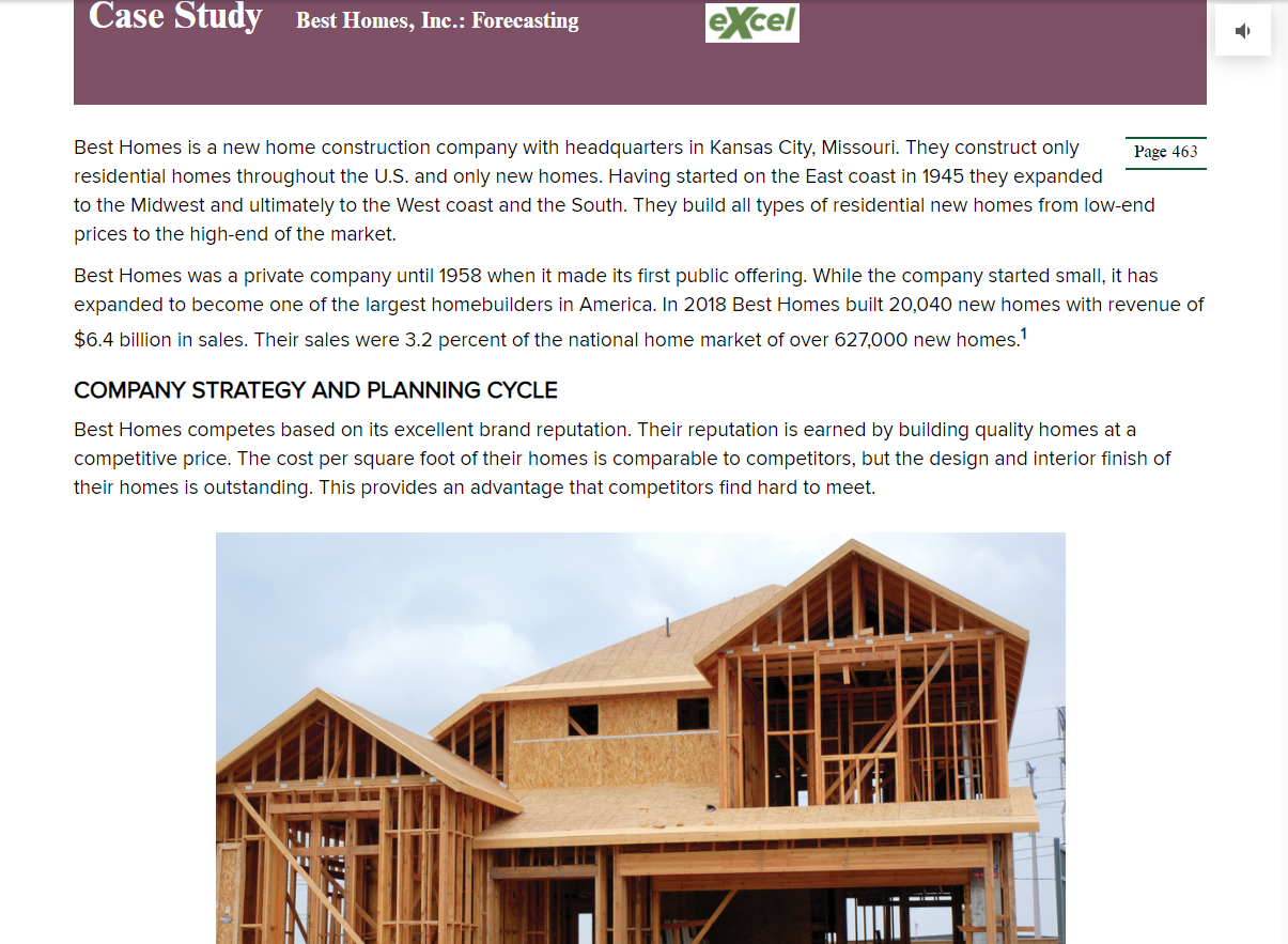 Solved Case Study Best Homes, Inc.: Forecasting excel Best | Chegg.com
