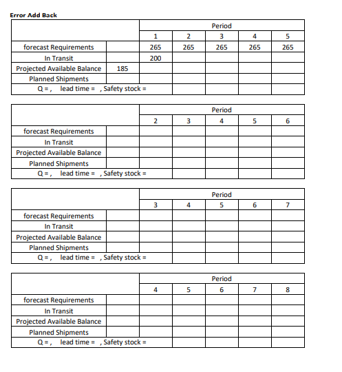 Solved Using Tables below, compare and contrast the Planned | Chegg.com Solved Using Tables below, compare and contrast the Planned | Chegg.com