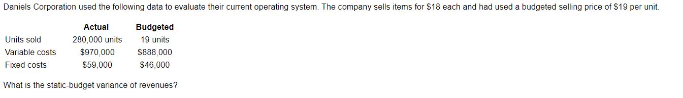 Solved Daniels Corporation used the following data to | Chegg.com