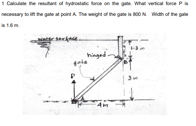 Solved 1 Calculate the resultant of hydrostatic force on the | Chegg.com