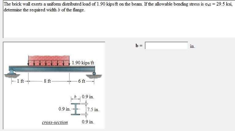 Solved The brick wall exerts a uniform distributed load of | Chegg.com