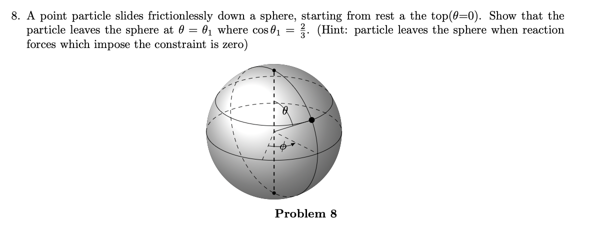 Solved A point particle slides frictionlessly down a sphere, | Chegg.com