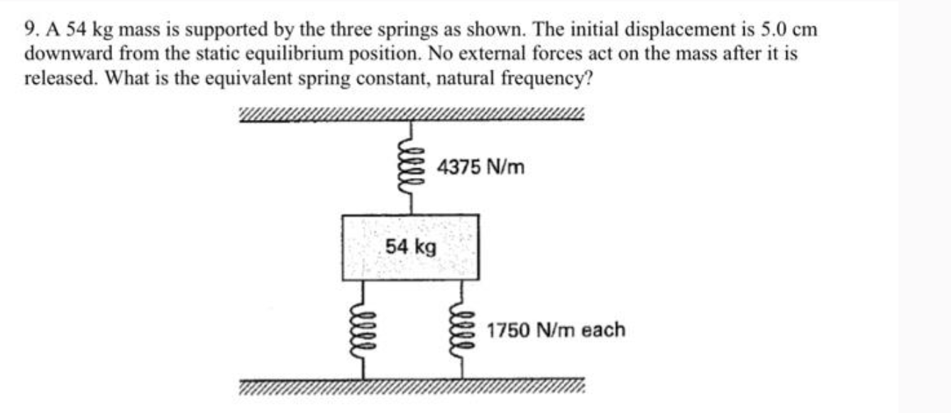 Solved A 54kg ﻿mass is supported by the three springs as | Chegg.com