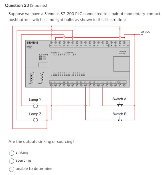 Solved Suppose We Have A Koyo Click Plc Connected To Three