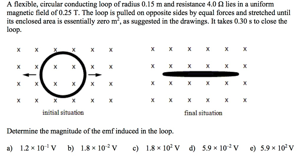 Solved A flexible, circular conducting loop of radius 0.15 m | Chegg.com