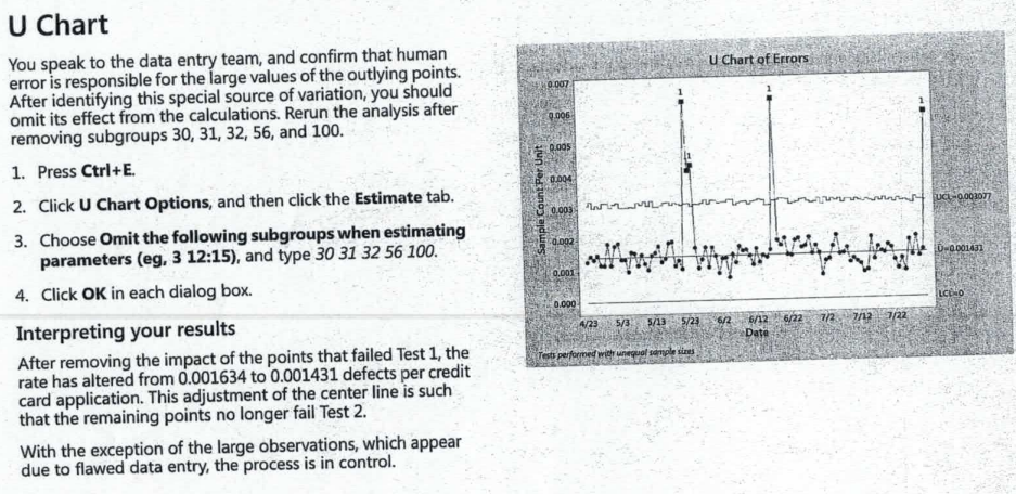 Solved U-CHART MINITAB EXERCISE Question: How does the TEST | Chegg.com