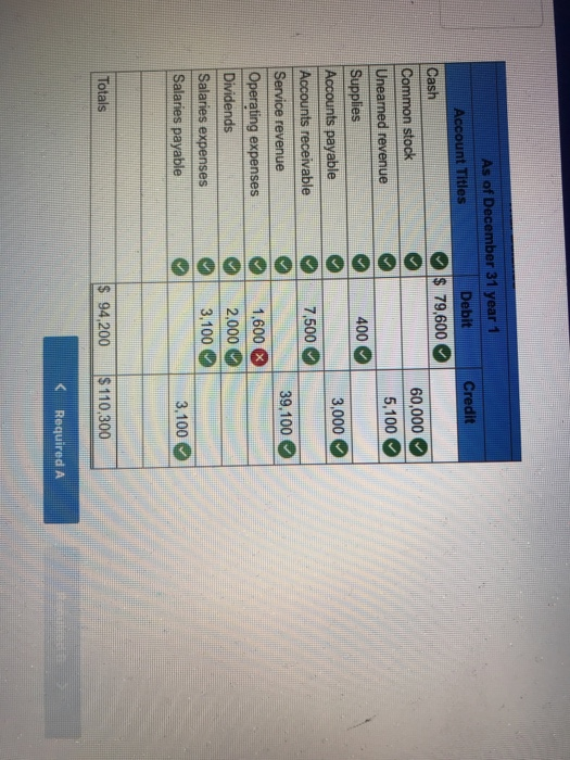 Solved The following events apply to Equipment Services Inc. | Chegg.com