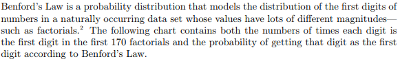 Solved Benford's Law is a probability distribution that | Chegg.com