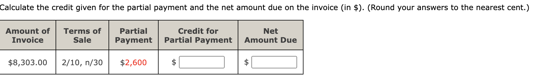 Solved Calculate the credit given for the partial payment | Chegg.com