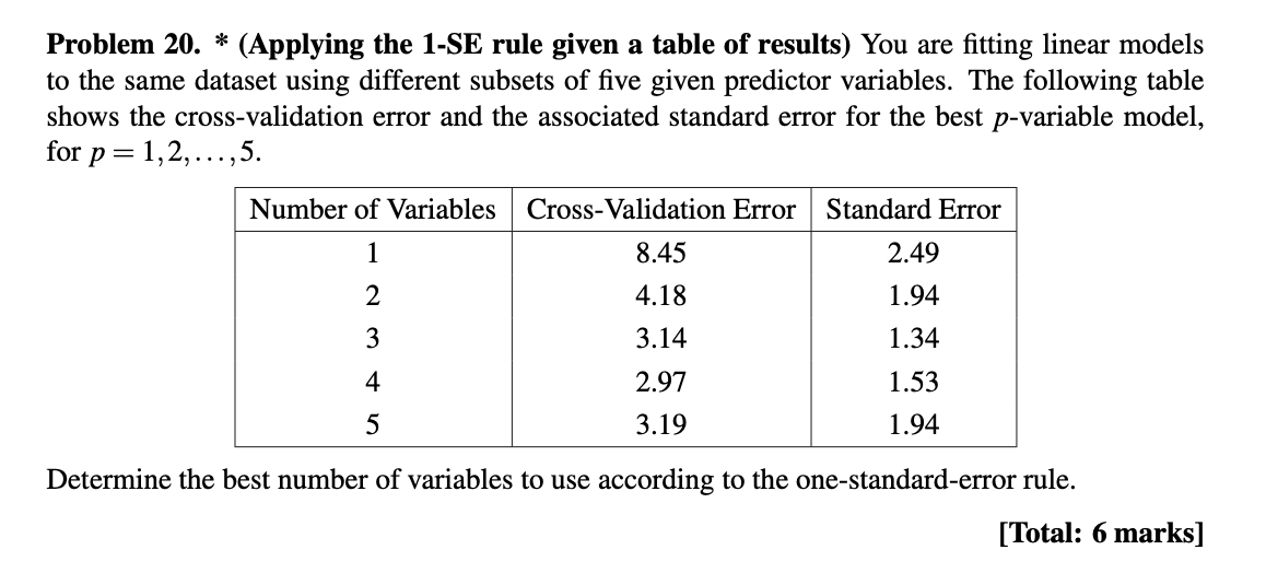 Solved Problem 20. * (Applying the 1-SE rule given a table | Chegg.com