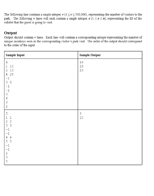 Solved Monkey Business Objective Give practice with Trees | Chegg.com