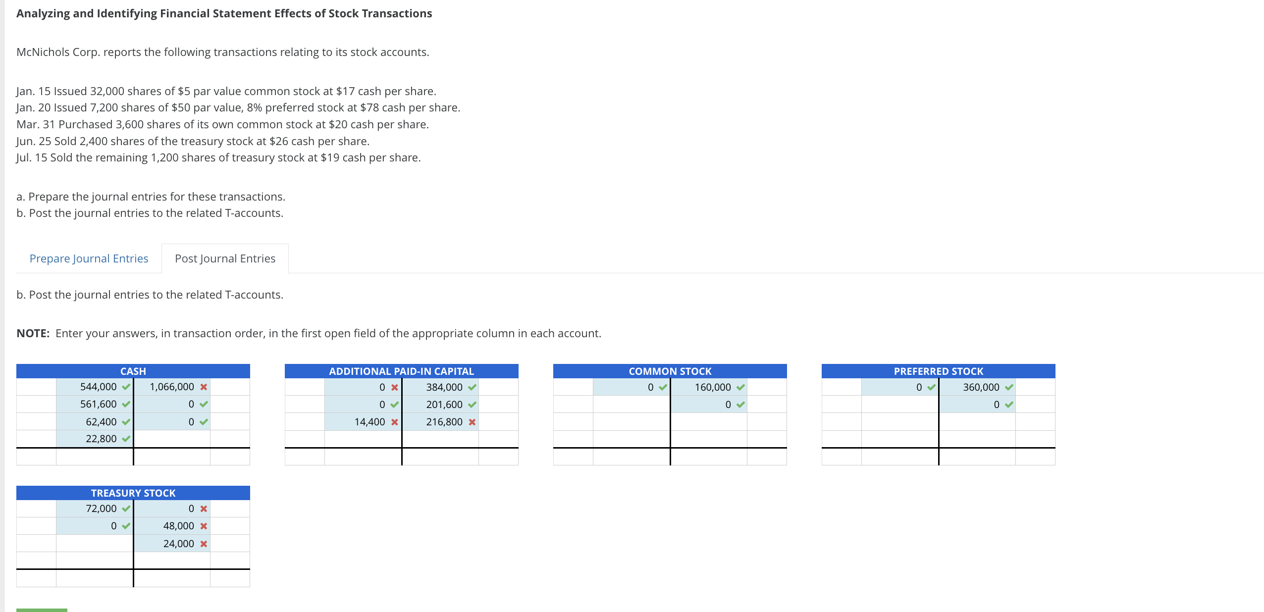 Solved Analyzing and Identifying Financial Statement Effects | Chegg.com