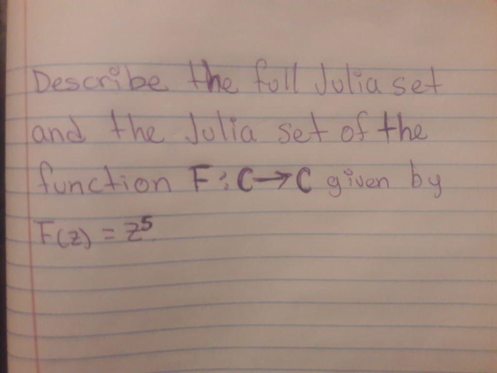 Solved Describe the full Julia set and the Julia set of the | Chegg.com