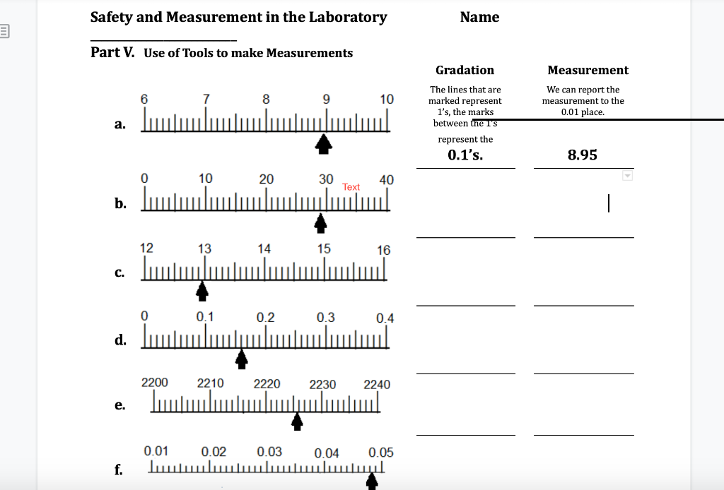 Solved Safety and Measurement in the Laboratory Name Part V. | Chegg.com