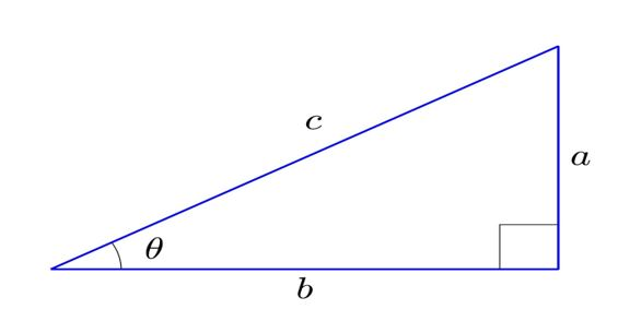 Solved Q2: A right angle triangle as pictured below has | Chegg.com