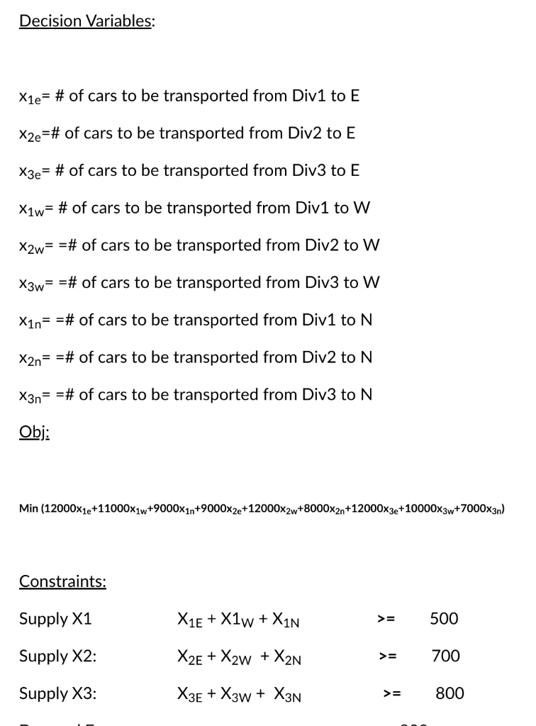 Solved Using The Similar Information From This Weeks Supply