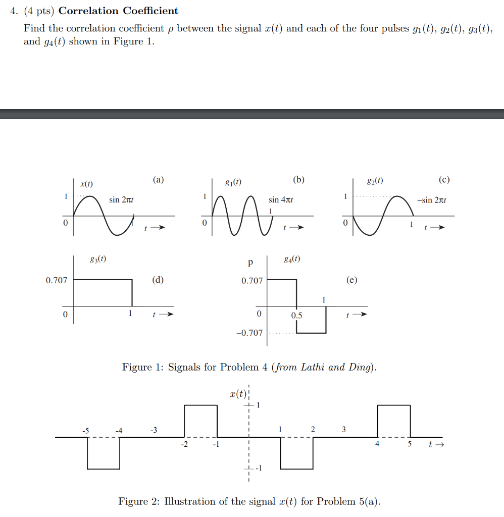 Solved 4. (4 pts) Correlation Coefficient Find the | Chegg.com