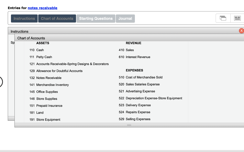 Solved Entries for notes receivable Instructions Chart of | Chegg.com