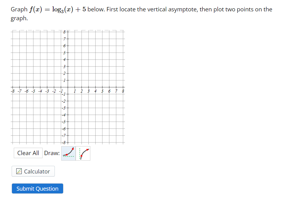 Solved Graph f(x)=log3(x)+5 below. First locate the vertical | Chegg.com