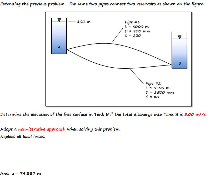 Solved Extending the previous problem. The same two pipes | Chegg.com