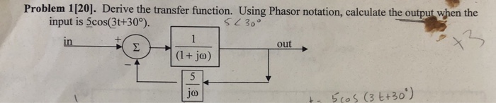 Solved Problem 1[20]. Derive the transfer function. Using | Chegg.com
