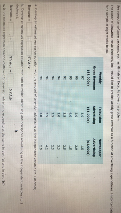 Solved Use computer software packages, such as Minitab or | Chegg.com