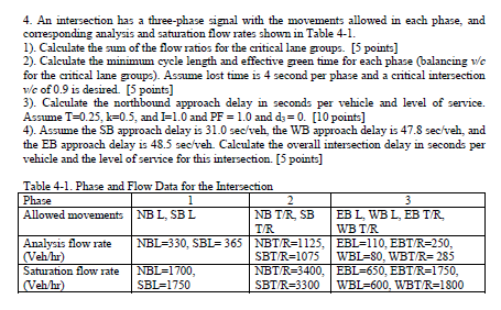 Solved 4. An intersection has a three-phase signal with the | Chegg.com